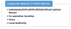income tax rates for fy 2013-14
